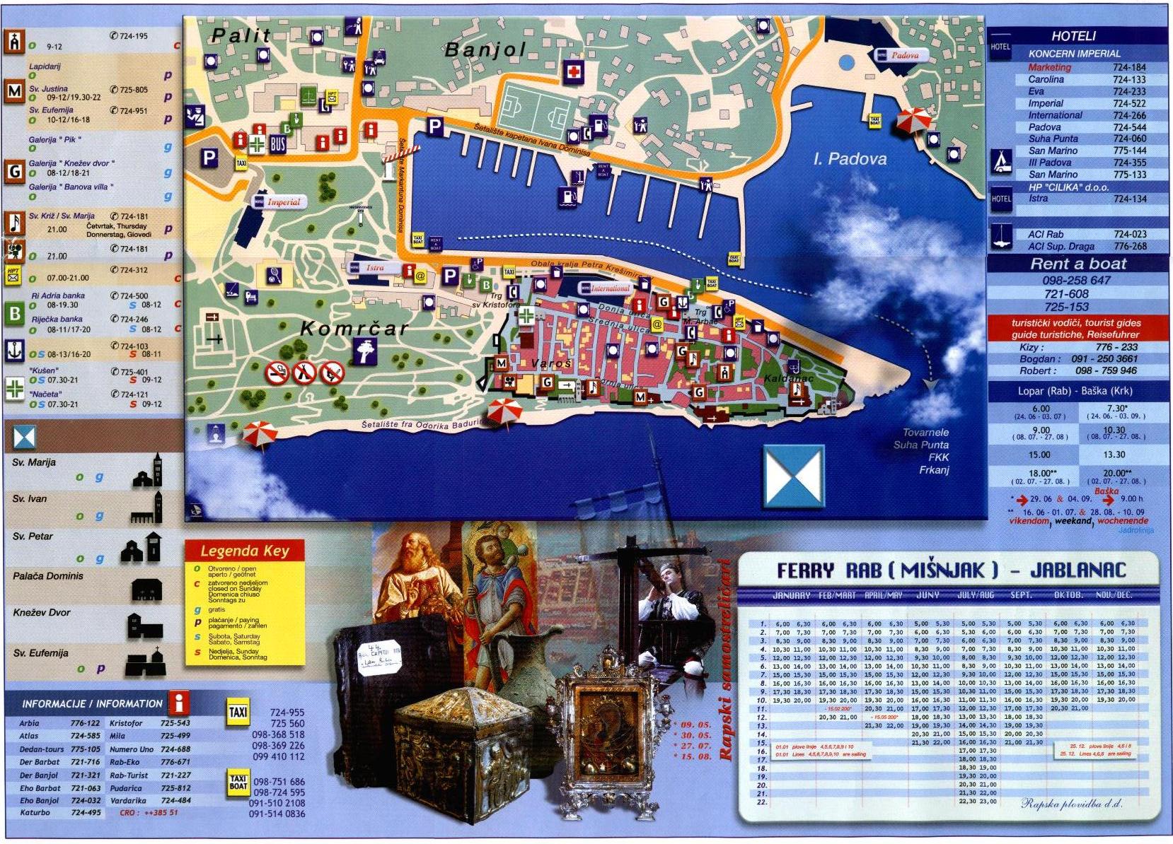 Allgemeines | Insel Rab
